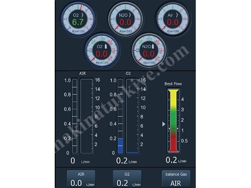 Anestezi Cihazı Comen Ax900 | makinaturkiye.com